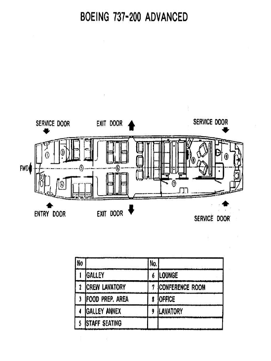 Boeing B737-200 Advanced - American Aircraft Sales